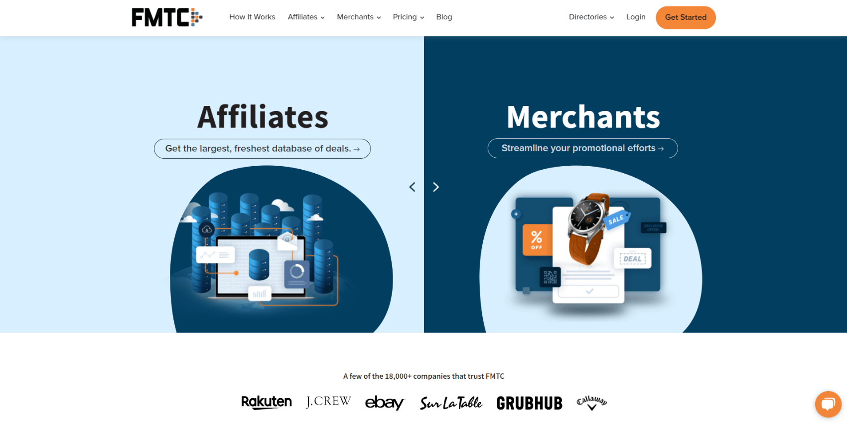 FMTC Review: Pricing, Features & More - leadflowexperts.com